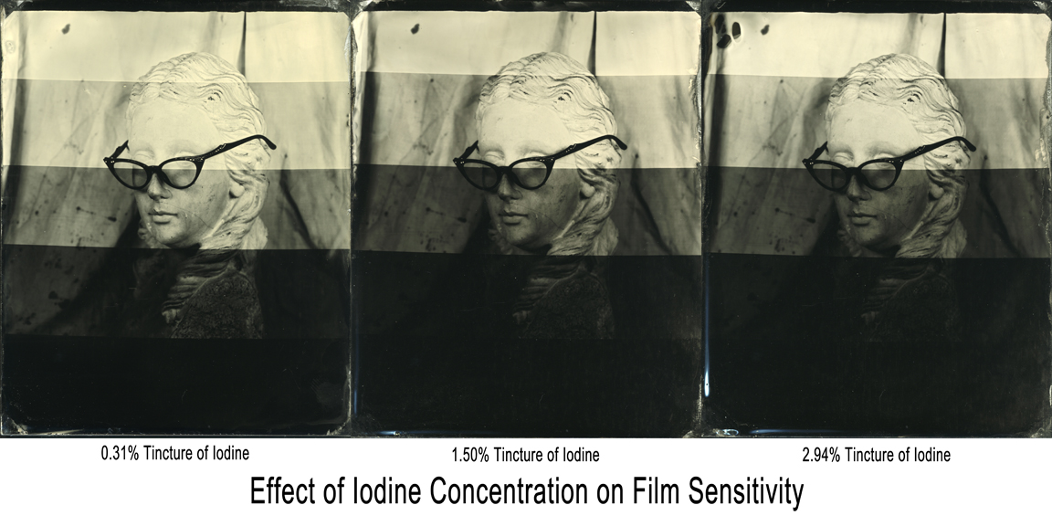 Collodion Ripening